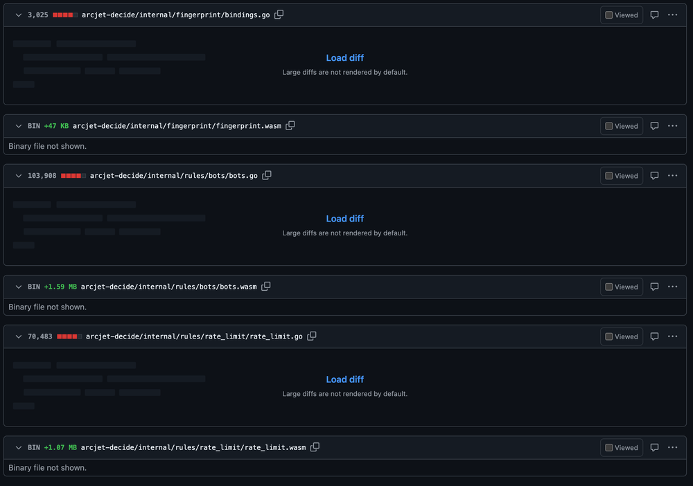 Lessons from running WebAssembly in production with Go & Wazero
